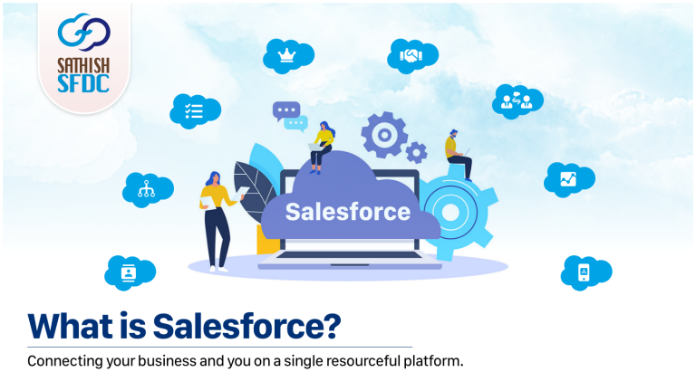 What Is Salesforce? | Why is Salesforce the best CRM? - SFDC